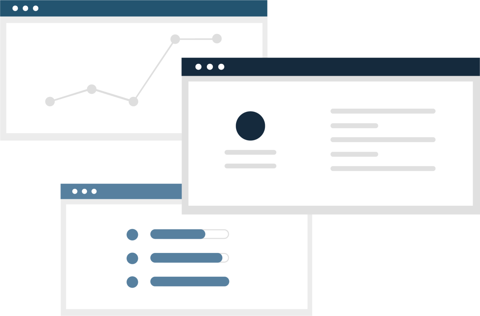 Foresight – Data Science Solutions
